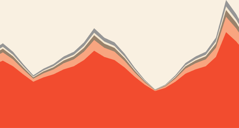 MSNBC public editor: this PR release shows you’re an afterthought ...